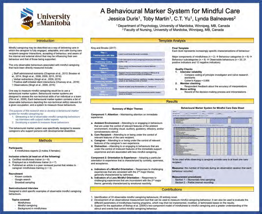 Psychology - 2022 Graduate Psychology Research Conference | Faculty of ...